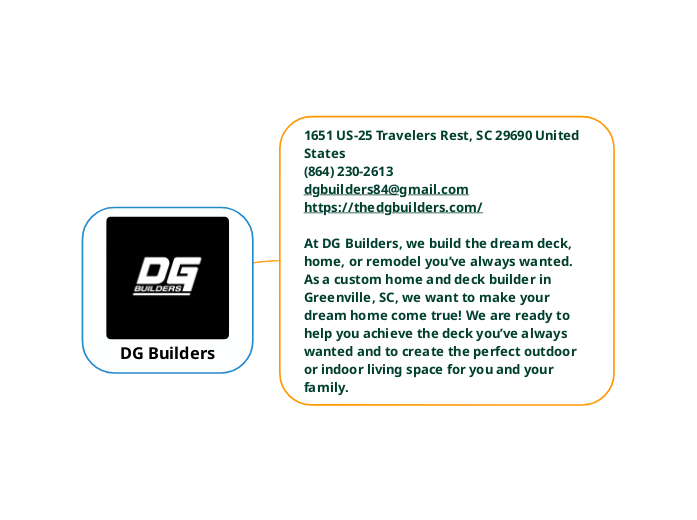 DG Builders - Mind Map